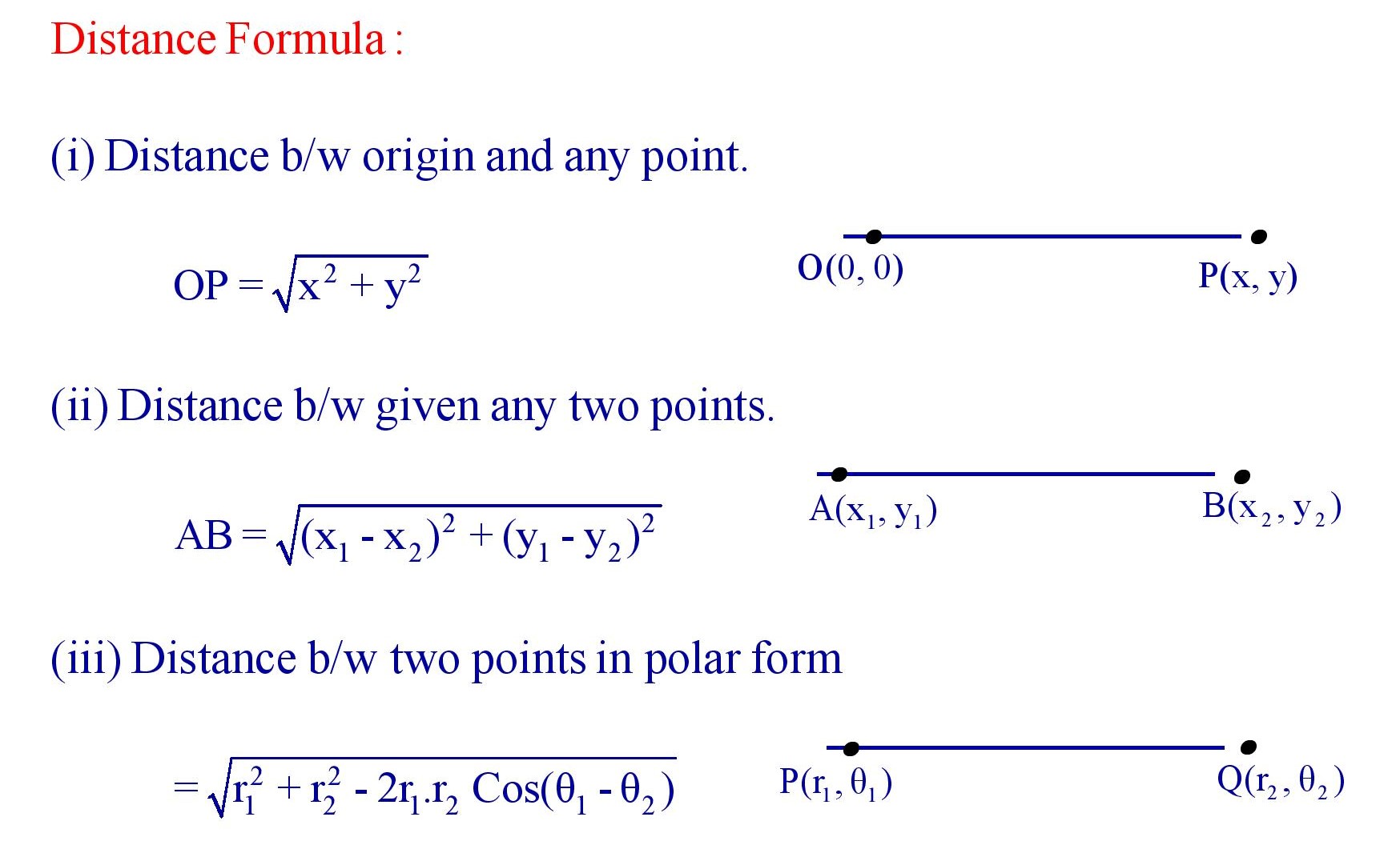 Coordinate Geometry Formula For 10th Class Formula In Maths Coordinate Geometry Formula For 10th Class Formula In Maths