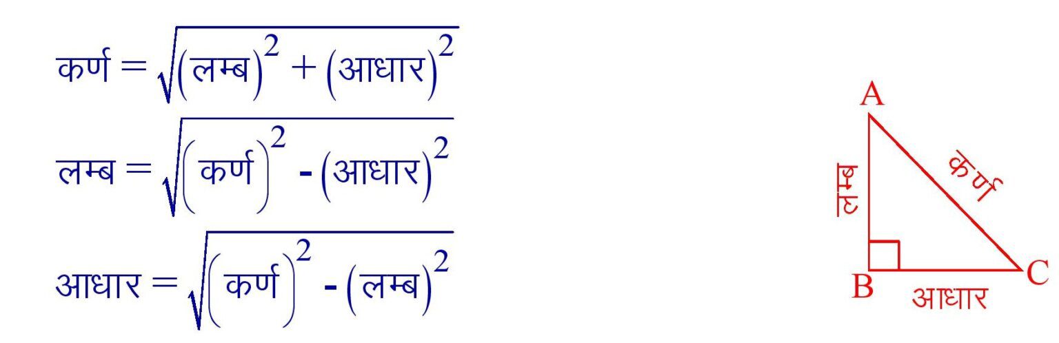 Mensuration Formula : क्षेत्रमिति के सूत्र » Formula In Maths