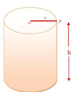 Cylinder Formula In English » Formula In Maths