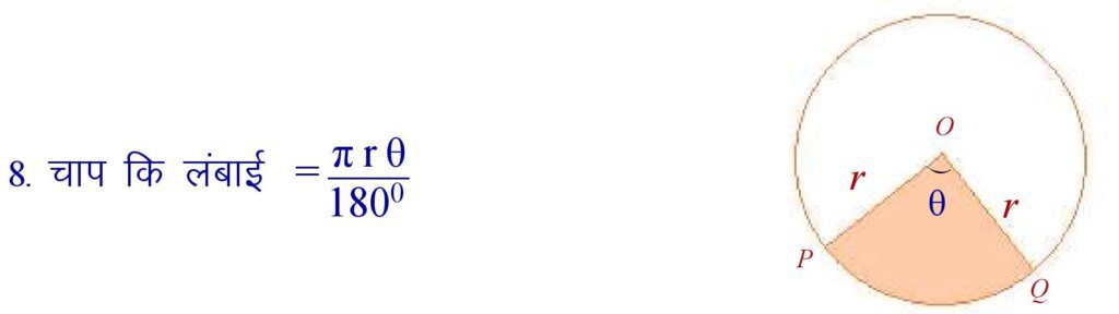 Circle Formula In Hindi » Formula In Maths