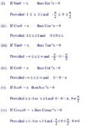 Inverse Trigonometric Functions Formula For 12th Class » Formula In Maths
