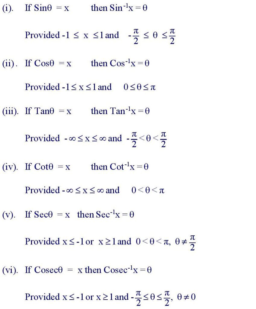 Inverse Trigonometric Functions Formula For 12th Class Formula In Maths