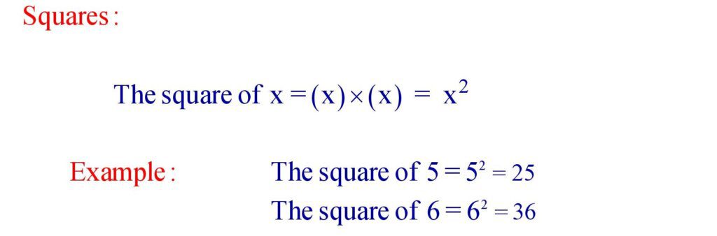 Squares And Square Roots Formula For 8th Class » Formula In Maths