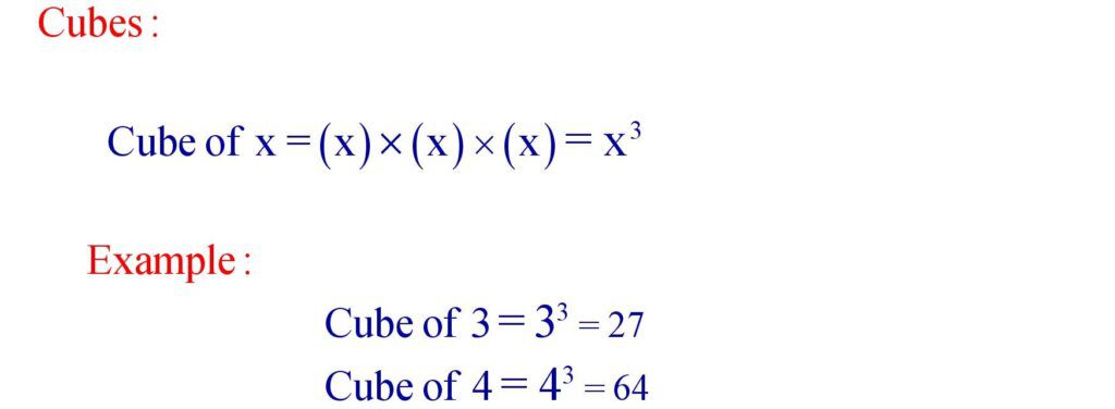 Cube And Cube Roots Formula For 8th Class » Formula In Maths