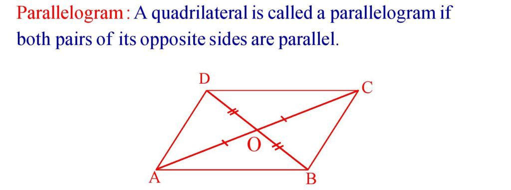 Parallelograms Formula For 8th Class » Formula In Maths