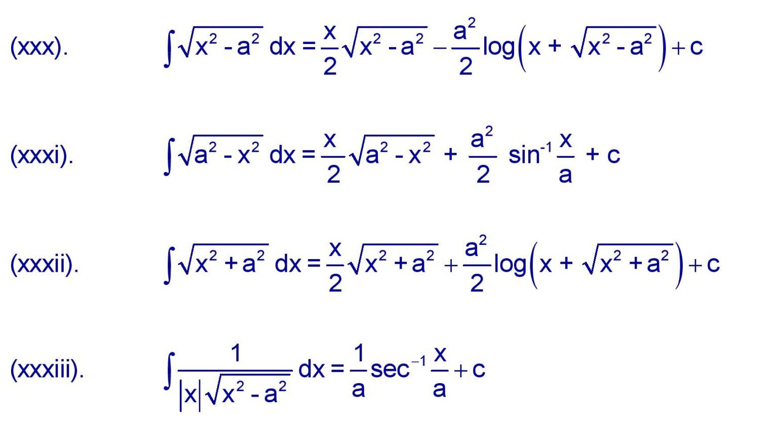 Integration Formula » Formula In Maths