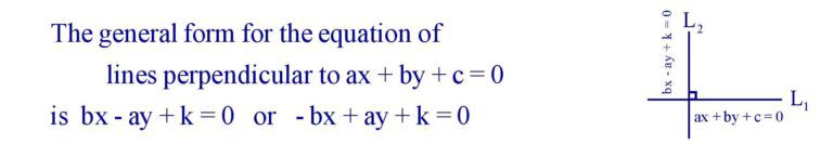 Straight Lines Formula For 11th Class » Formula In Maths