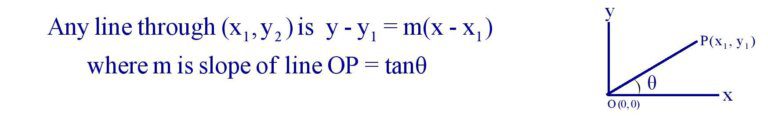 Straight Lines Formula For 11th Class » Formula In Maths