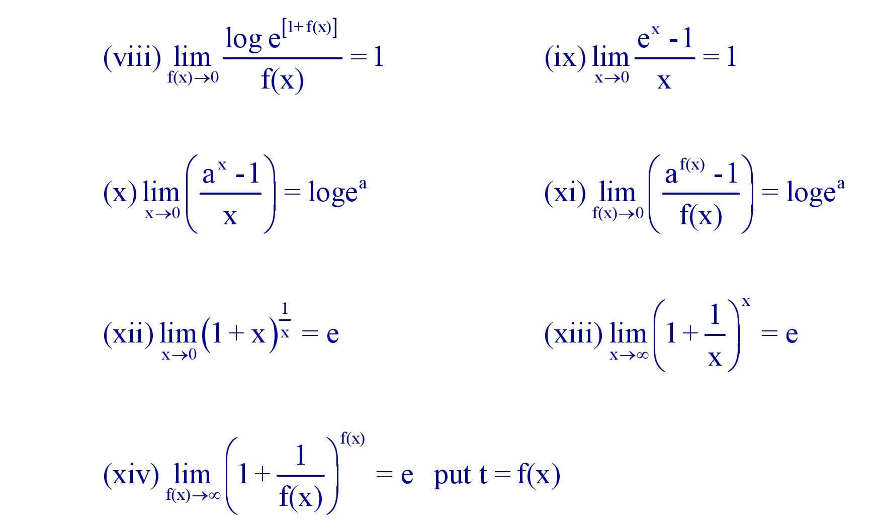 Limits Formula Formula In Maths Limits Formula Formula In Maths