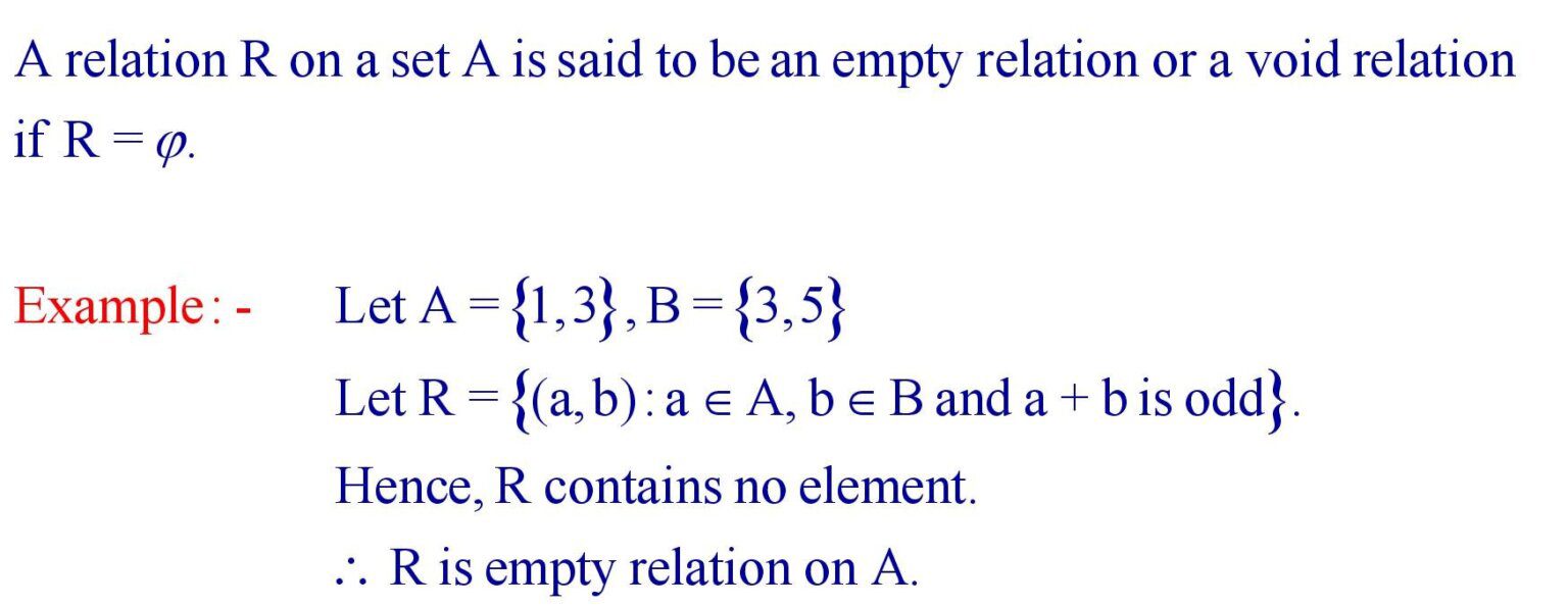 Relations Formula For 12th Class » Formula In Maths