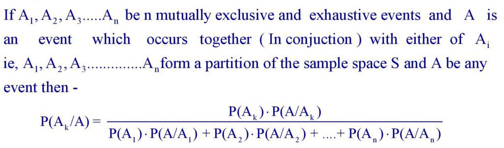 Bayes’s Theorem Formula » Formula In Maths