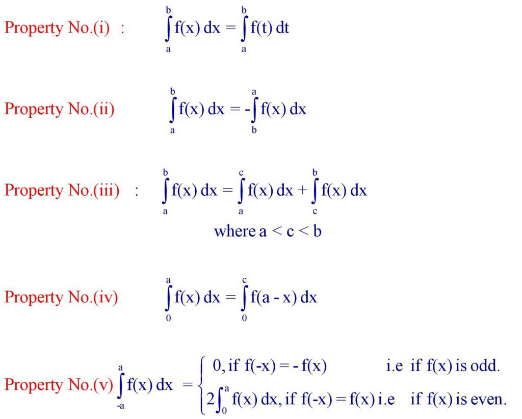 Definite Integral Formula » Formula In Maths