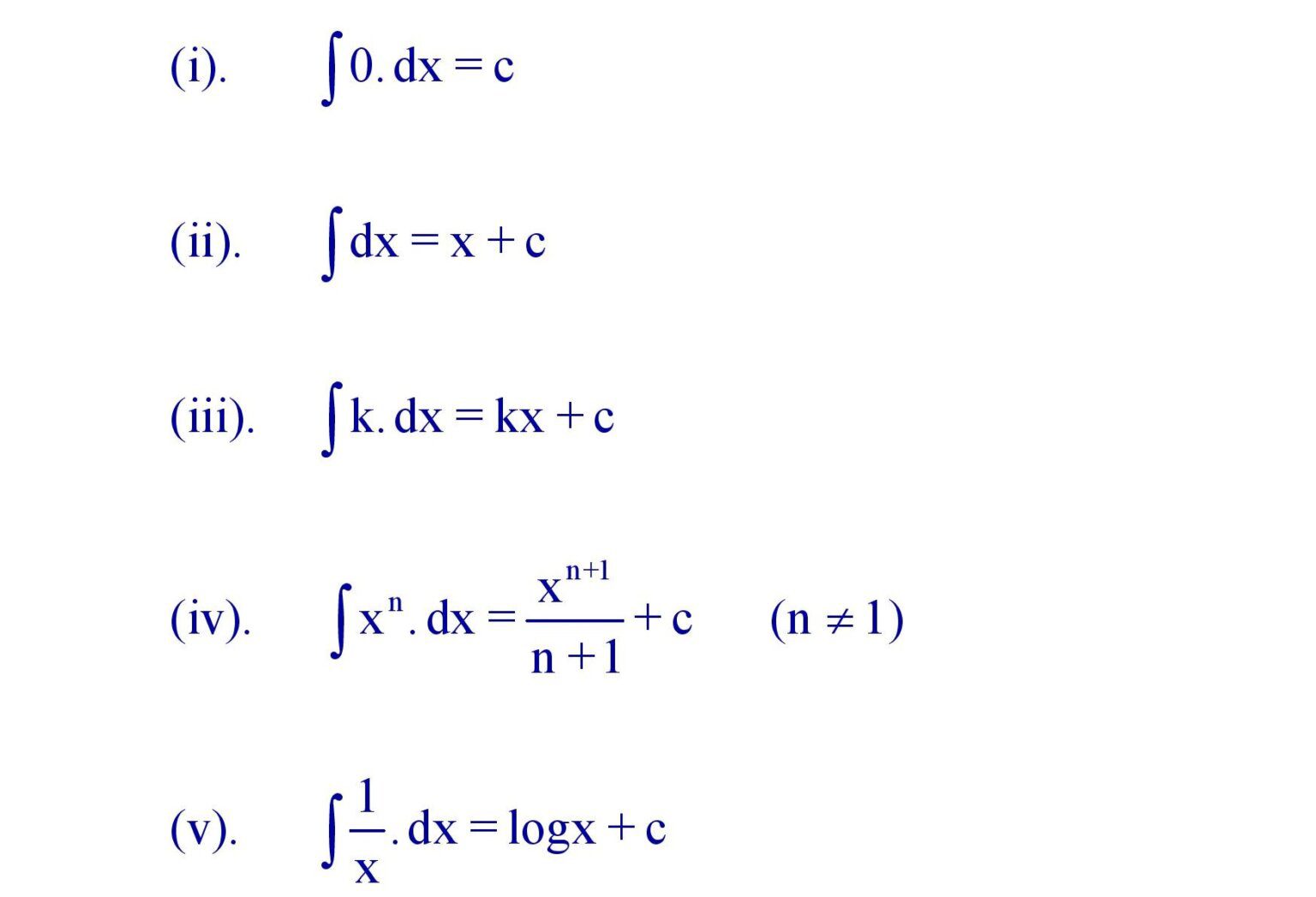 Integration Formula » Formula In Maths