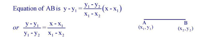 Straight Lines Formula For 11th Class » Formula In Maths