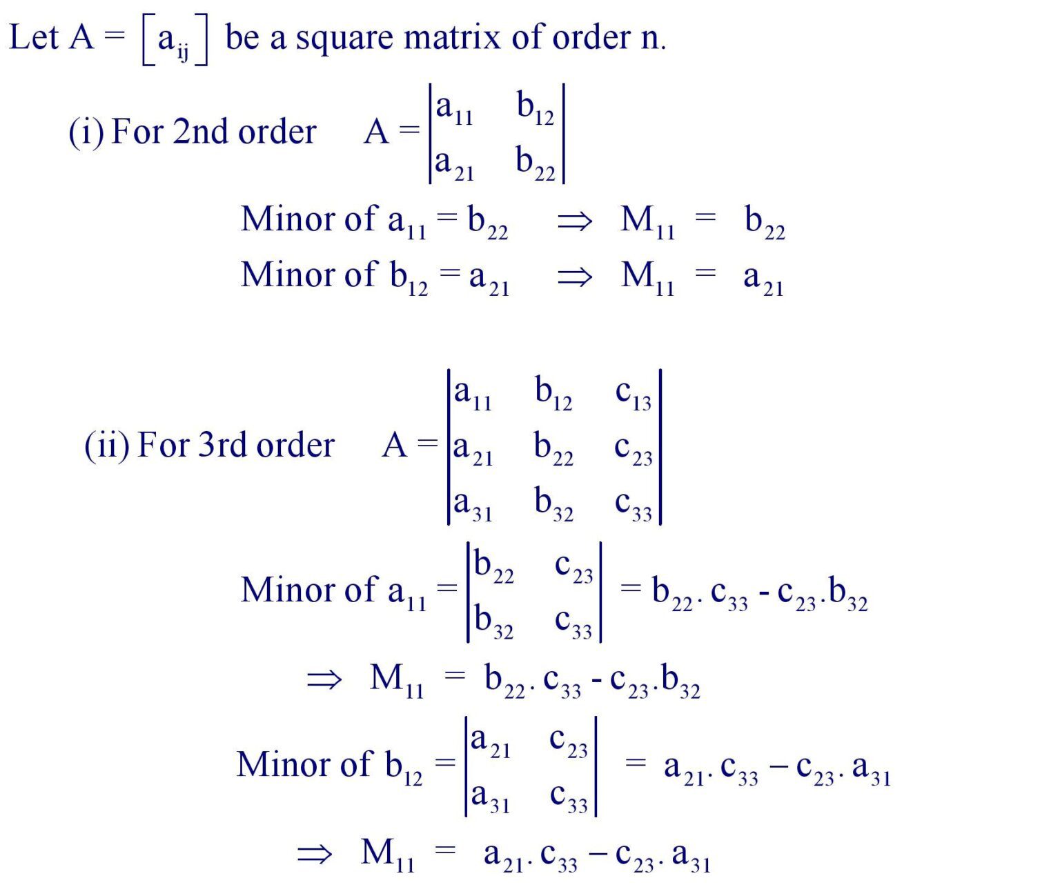 Determinants Formula » Formula In Maths