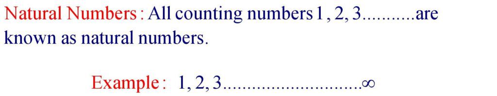 Number Systems For 9th Class » Formula In Maths