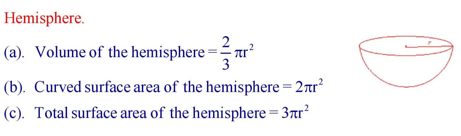 Volume And Surface Areas Of Solids For 10th Class » Formula In Maths