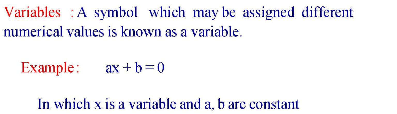Polynomials Formula For 9th Class » Formula In Maths