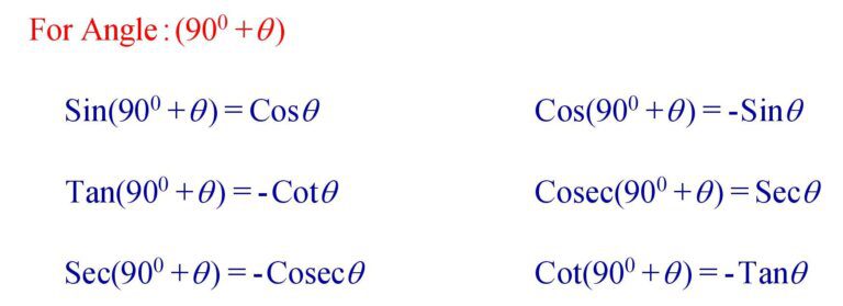 Trigonometric Ratios Of Complementary Angles For 10th Class » Formula ...